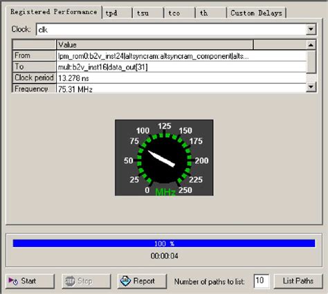 Figure 10 From Fpga Based Design Of Grid Friendly Appliance Controller