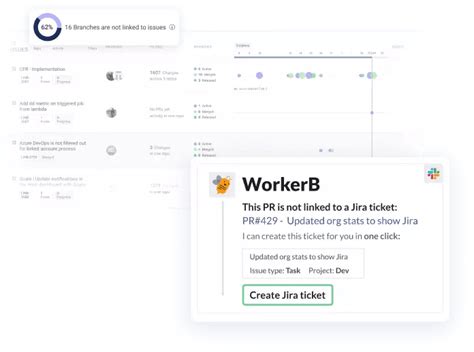 What Are Scrum Metrics 3 Examples Linearb