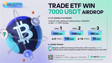 MEXC Derivatives On Twitter MEXC Launches On ETF Star Ranking Battle Win USDT Airdrop