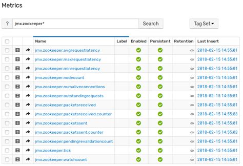 Zookeeper Integration Axibase Time Series Database Use Cases Atsd