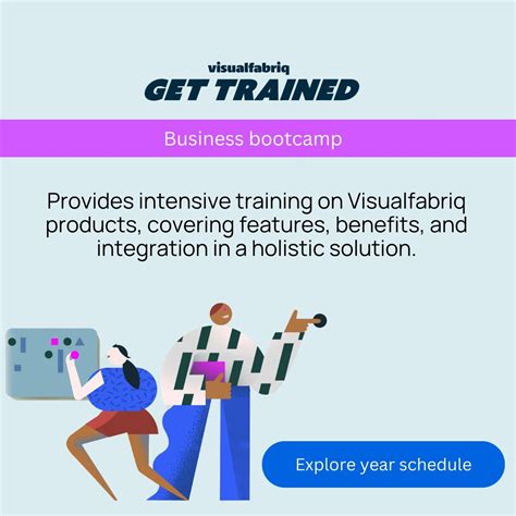 Craig Woolf On Linkedin Visualfabriq Businessbootcamp