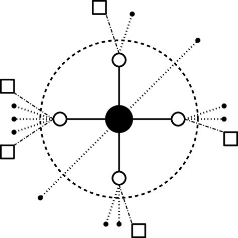 Fig A1 Schematic Of The Process Of Location Assignment Shown Is A