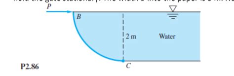 Solved The Quarter Circle Gate BC In Fig P2 86 Is Hinged At C Find