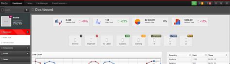 Css Missing Images On A Bootstrap Template Stack Overflow
