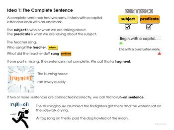 Syntax How To Teach Sentence Structure By Reading Rev Tpt