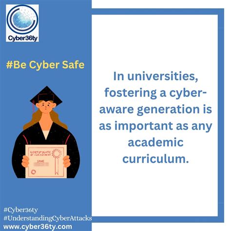 Cybersmartgeneration Digitalsafety Cyberaware U2usystems