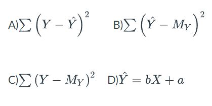 Regression Flashcards Quizlet