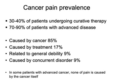 Pallative Care Pain Assessment And Management Flashcards Quizlet