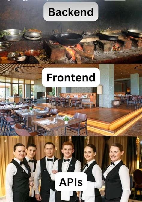 Devhumor Coderlife Fullstackdevelopment Joris Schepers