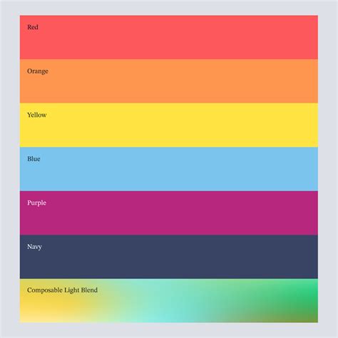 elastic path brand strategy and web design focus lab®