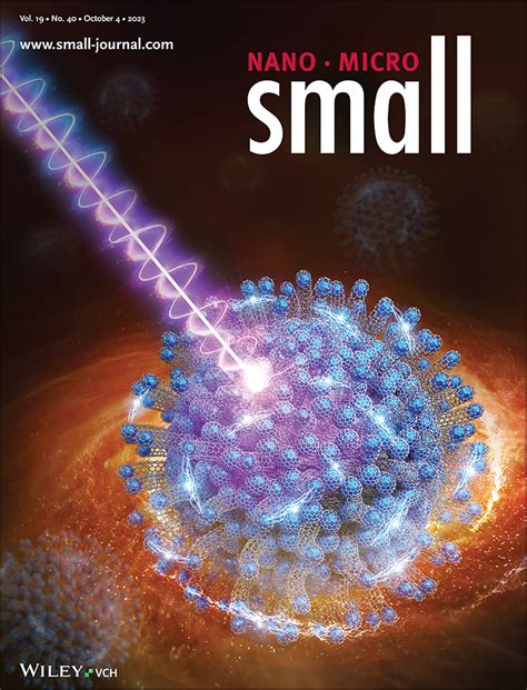In‐situ Fabrication Of Sustainable‐n‐doped‐carbon‐nanotube‐encapsulated