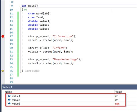Tricky Situation Strtod Function Converting Strings To Inf Or Nan