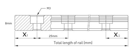 Linear Rail MGN12 3000 Mm Length RM Components