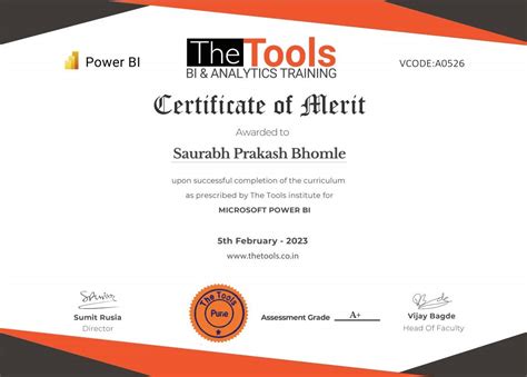 saurabh bhomle on linkedin powerbideveloper dataanalytics