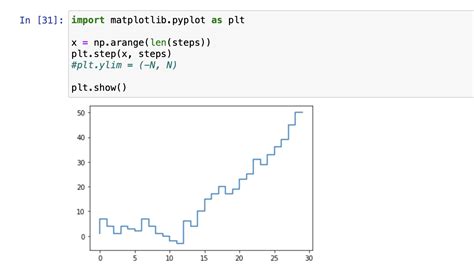 Solved Write A Python Program That Simulates A Randomized