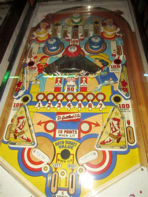 Old Pinball Machines R Thewaywewere