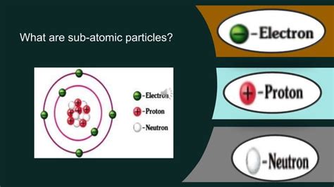 Discovery Of Subatomic Particles Pptx Electrons Cbse