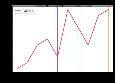 Matplotlib