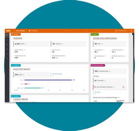 Tufin Firewall Management And Network Security Policy Software