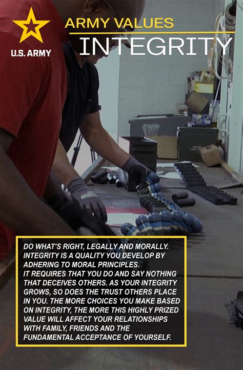 Dvids Images Army Values Posters Joint Munitions Command