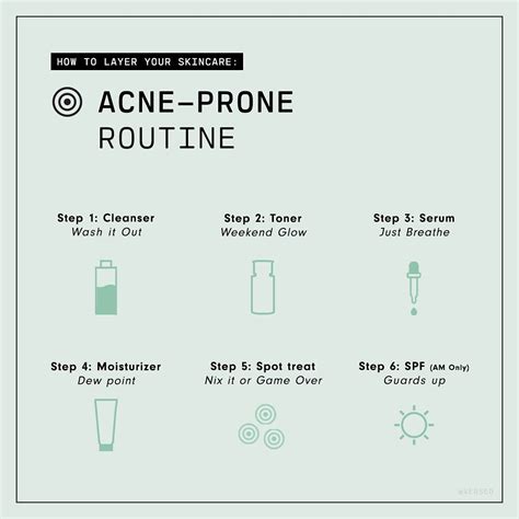 How To Layer Your Skincare Acne Prone Routine Skin Facts Acne