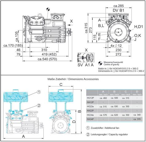 Компрессор Bock Hgx34e 315 4s