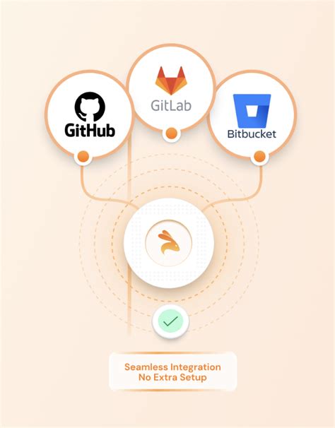 Keploy Open Source Ai Powered Api Integration Unit Testing Agent