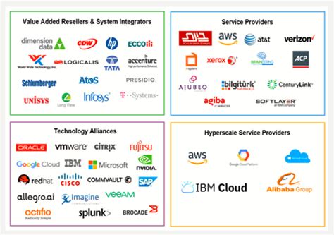 About Netapp Atechcom Hk