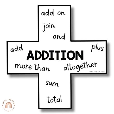 Classic Black Large Math Symbols Math Signs Math Math Operations