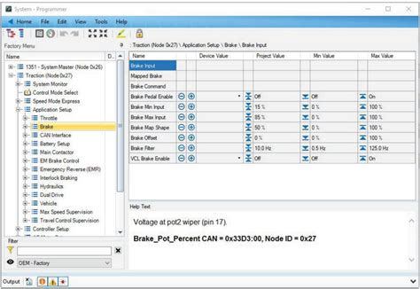 Cit Curtis Integrated Toolkit