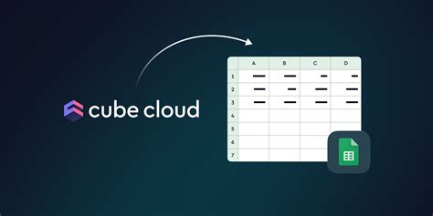 How to connect Google Sheets to your metrics in Cube Cloud - Cube Blog