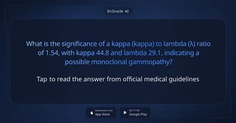 What Is The Significance Of A Kappa Kappa To Lambda λ Ratio Of 154