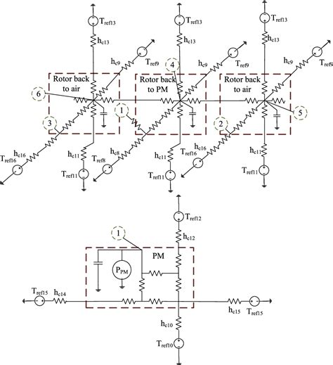 Figure 8 From A 3d Dynamic Lumped Parameter Thermal Network Of Air