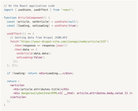 Headless Drupal — Future Or Trap A Business Approach Without Marketing Hype Wishdesk