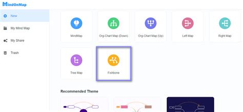 เส้นเวลาของ Excel สร้างการแสดงภาพของเหตุการณ์
