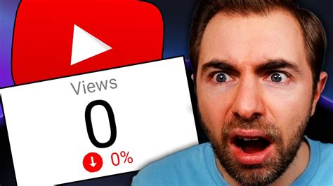 If You Have Zero Views Do This First Youtube