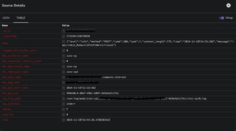 Understanding Json Logging And Analysis