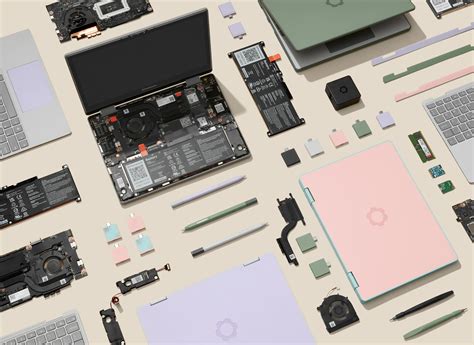 Framework Framework Blog Overview