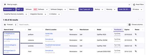 Asset View Details Lifecycle Manager
