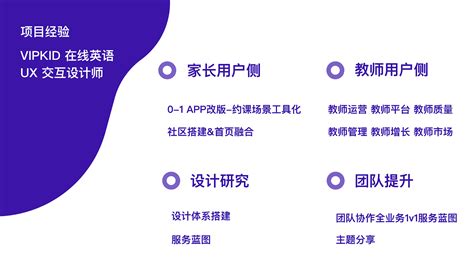 交互设计作品集z520651528 站酷zcool