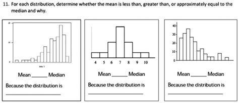 SOLVED: For each distribution, determine whether the mean ess than; greater than median and why ...