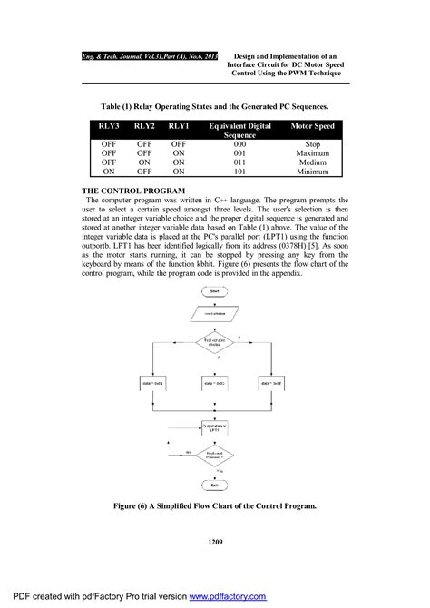 design and implementation of an interface circuit for dc motor speed control using the pwm