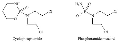 Monday Article 70 The Big Killer Cancer And Alkylating Agents
