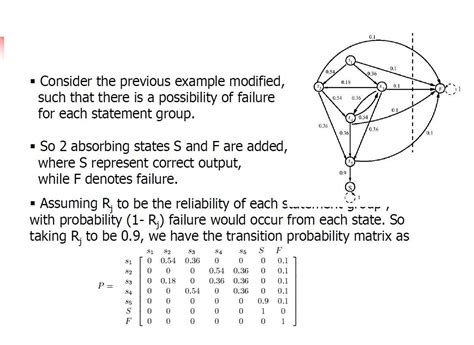 This Section Which Is Wrote M I Q He Need To Be