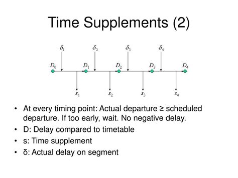 Ppt Stochastic Optimization Of A Timetable Powerpoint Presentation Free Download Id 3035095