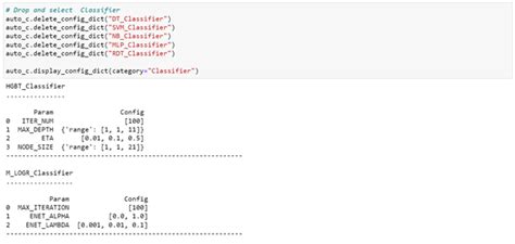 Hands On Tutorial Leverage Automl In Sap Hana Clo Sap Community