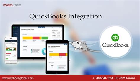 QuickBooks Integration Services For Seamless ECommerce Experience