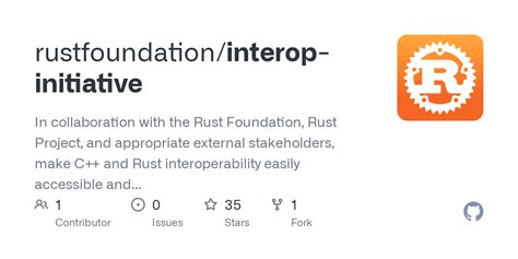 Github Rustfoundationinterop Initiative In Collaboration With The