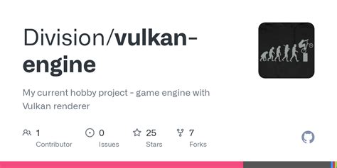 Github Divisionvulkan Engine My Current Hobby Project Game Engine With Vulkan Renderer