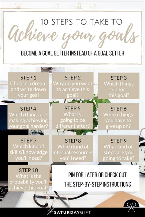 How to easily achieve your goals every time – Artofit